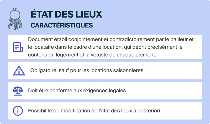 État des lieux : guide complet et modèle (2025)