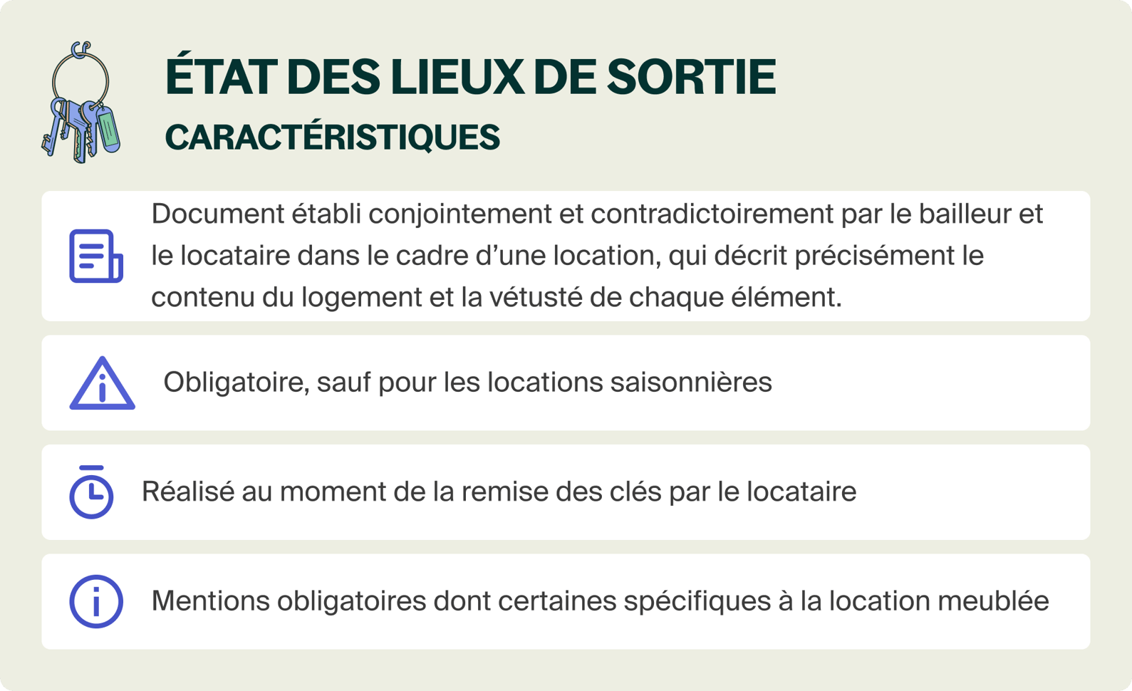 État des lieux de sortie : Comment faire