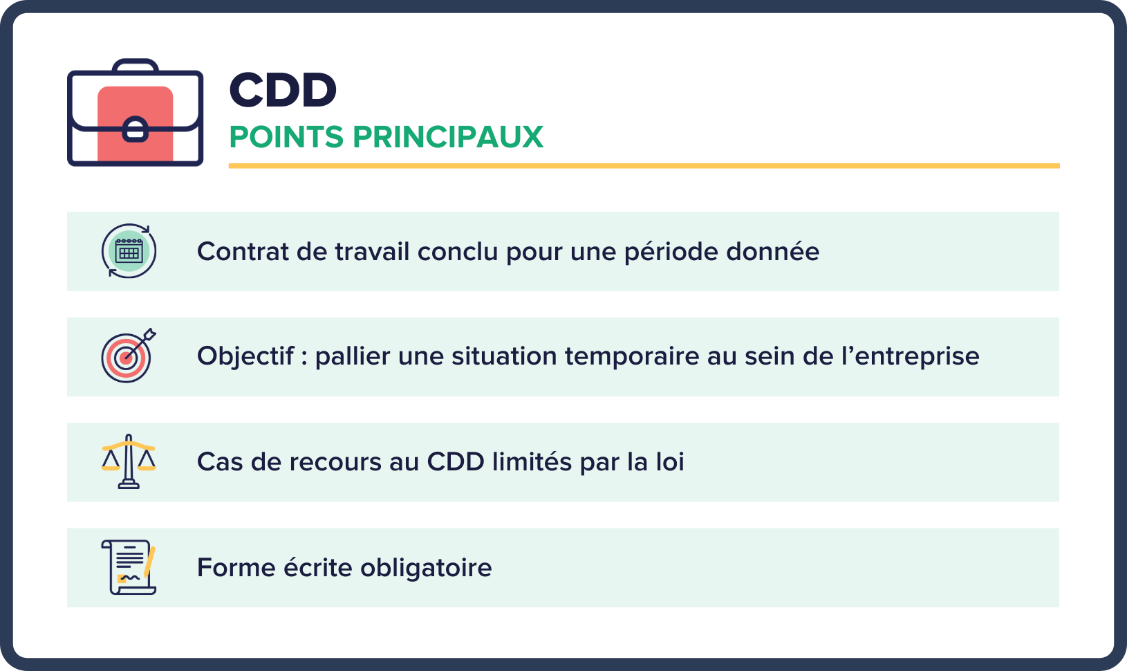 CDD : le guide complet du contrat à durée déterminée