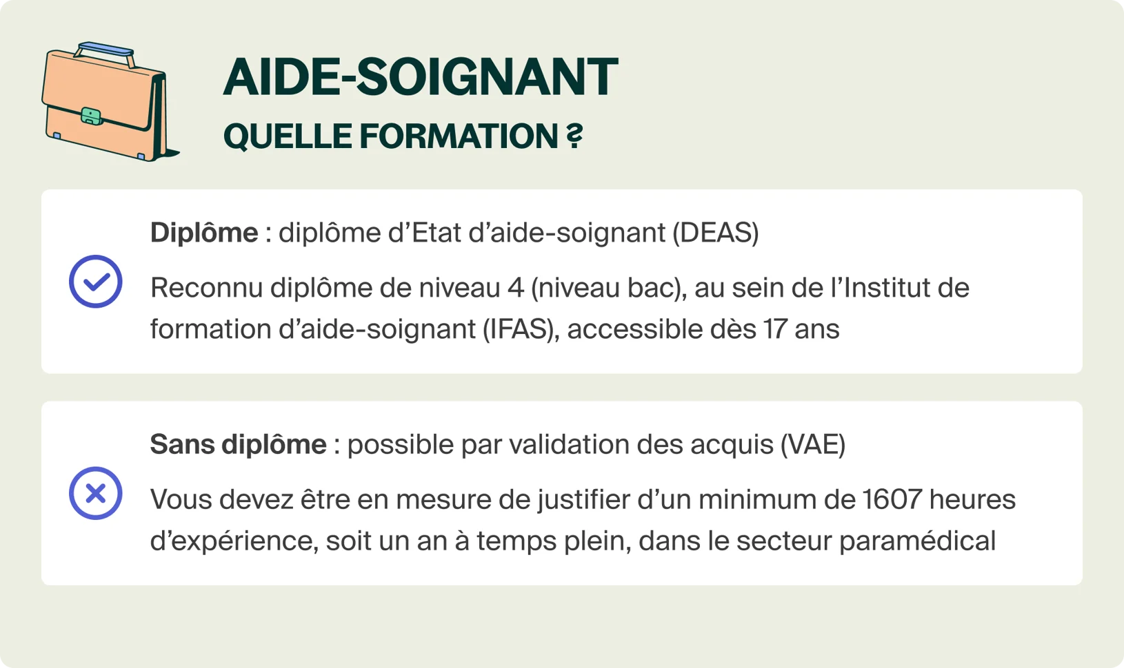 Comment devenir aide-soignant ? Mode d’emploi 2025