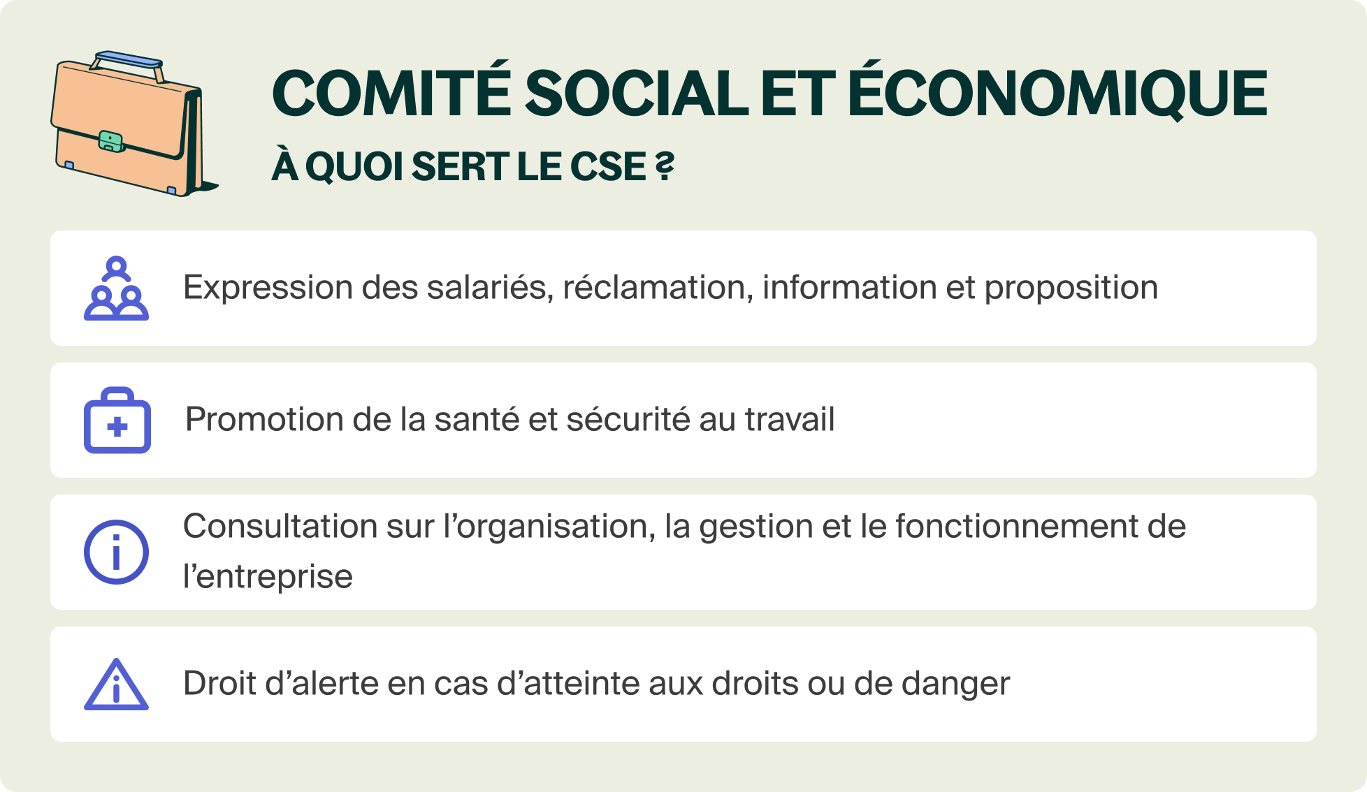 Qui Doit Négocier Le Cse – Cse Et Négociation Collective – XNCNS