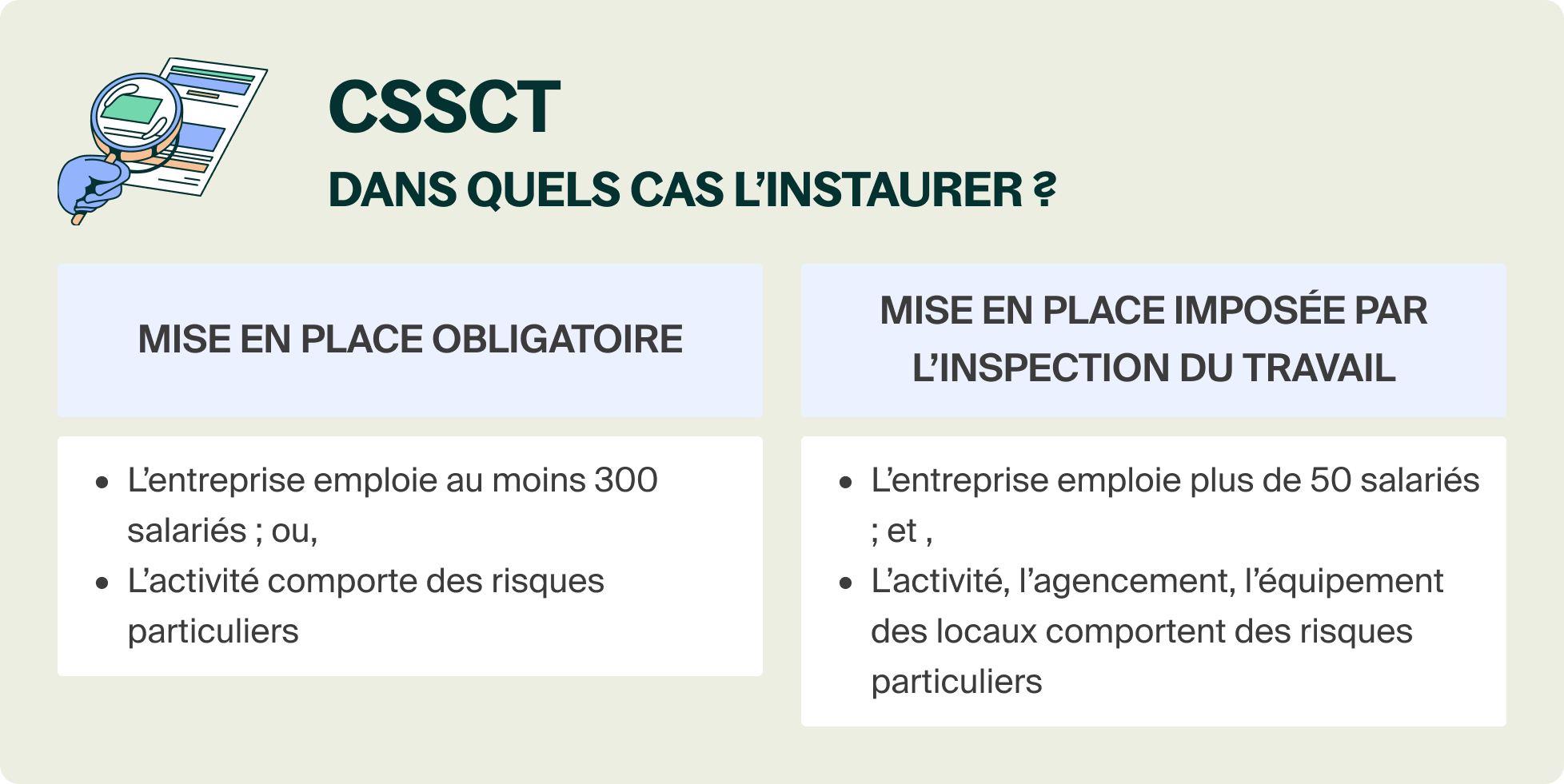 CSSCT : le guide complet 2025