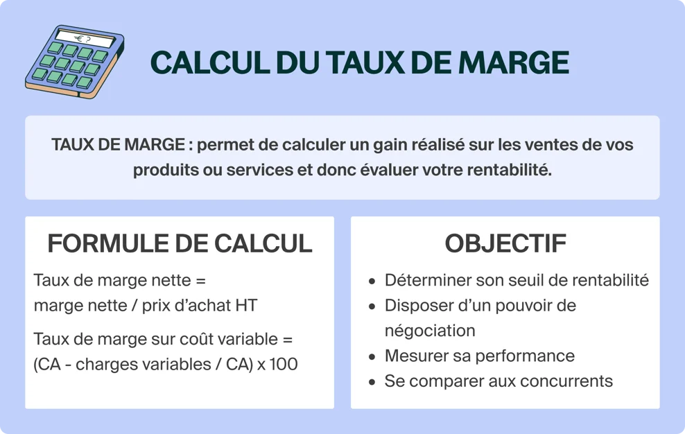 Tableau De Calcul Des Marges – Tableau Pour Calculer La Marge – VLLJO
