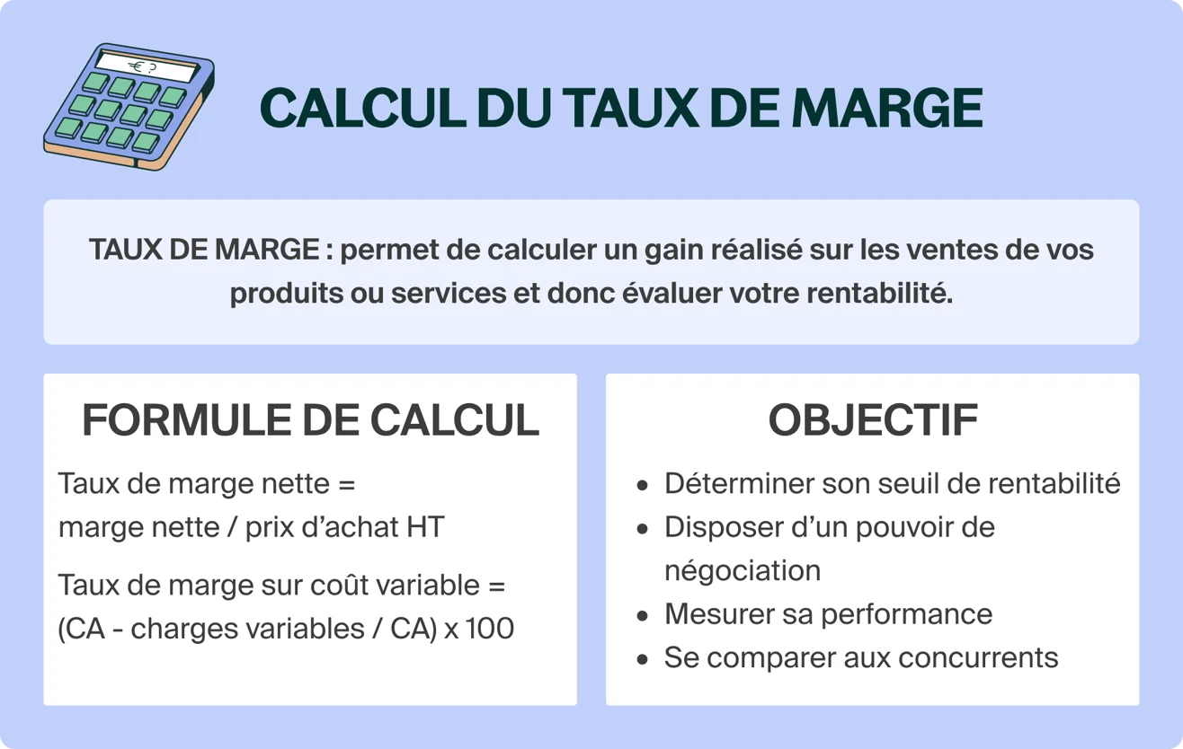 Calcul du taux de marge : tout comprendre facilement