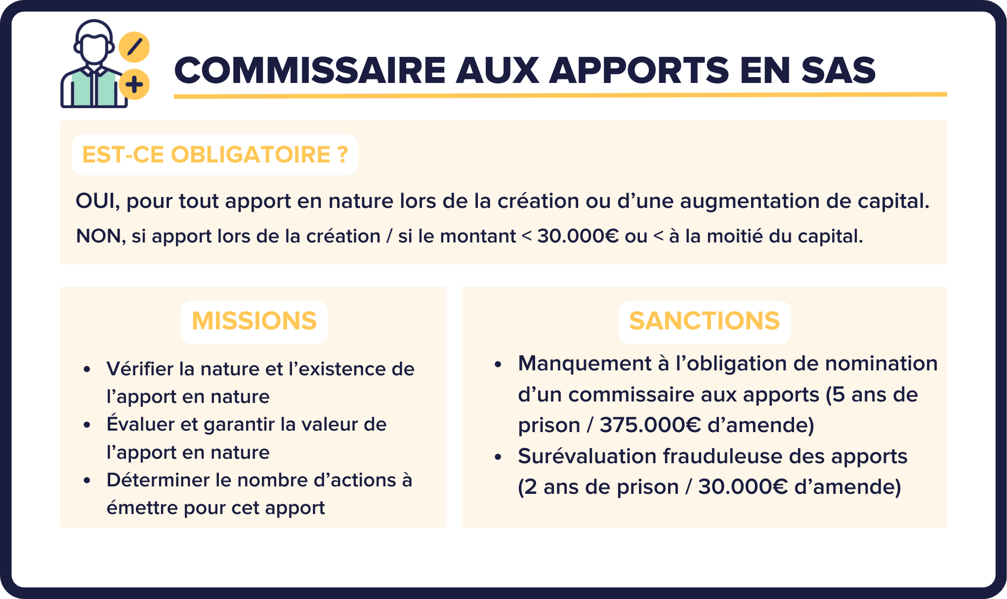 Commissaire aux apports en SAS : rôle, missions et coût