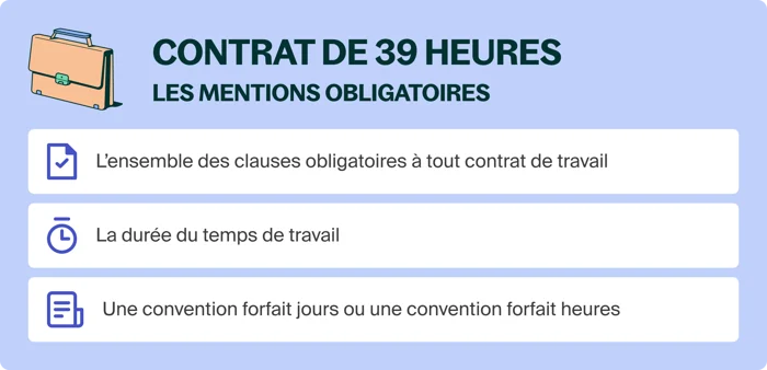 Contrat 39h : mode d’emploi 2024