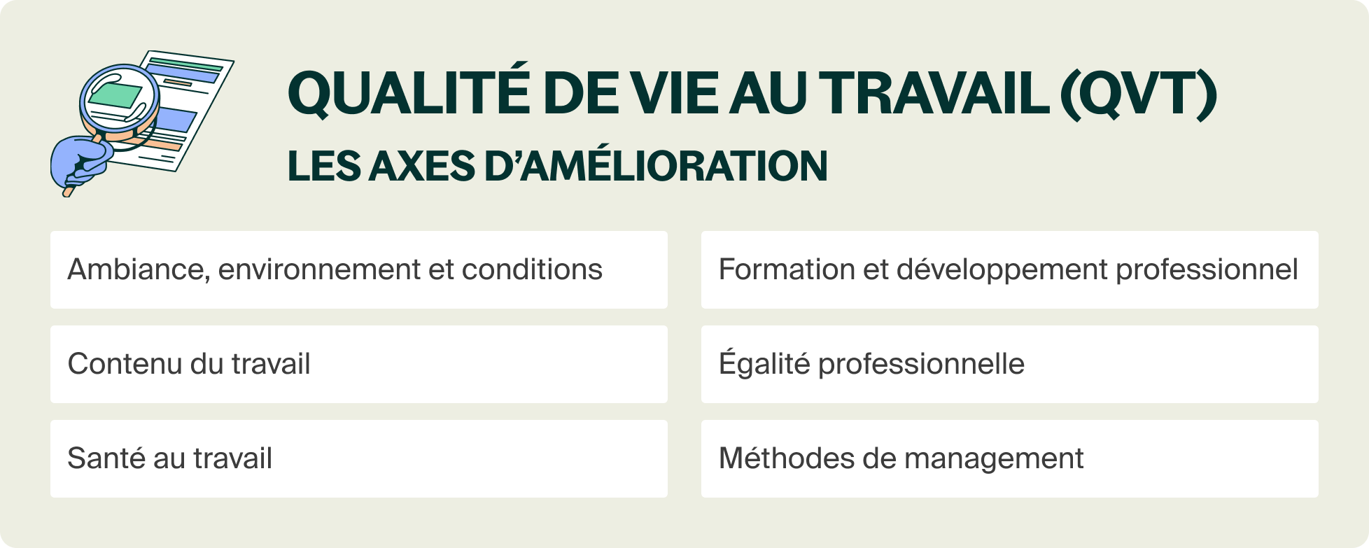QVT : le guide de la qualité de vie au travail 2025