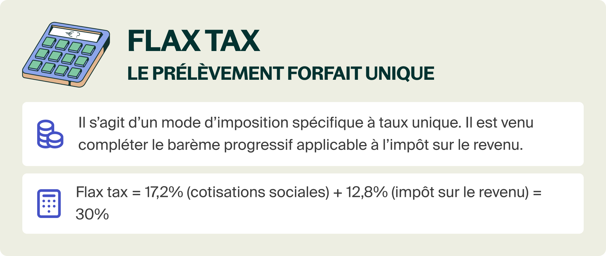 Flat tax : mode d’emploi 2025
