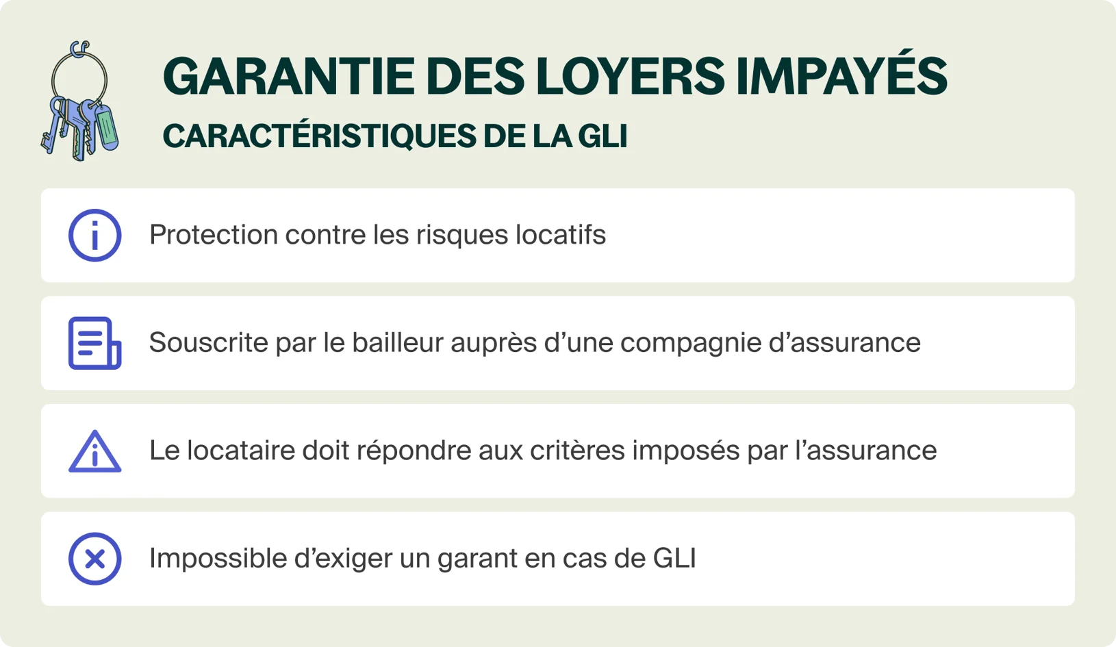 GLI : intérêts, conditions, fonctionnement