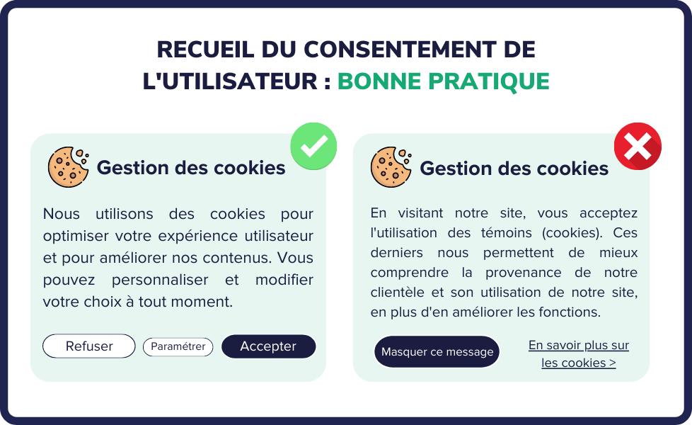 Cookies informatiques : le guide 2025