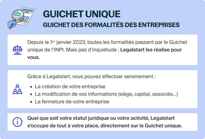 INPI Guichet unique ou Legalstart : quel service privilégier
