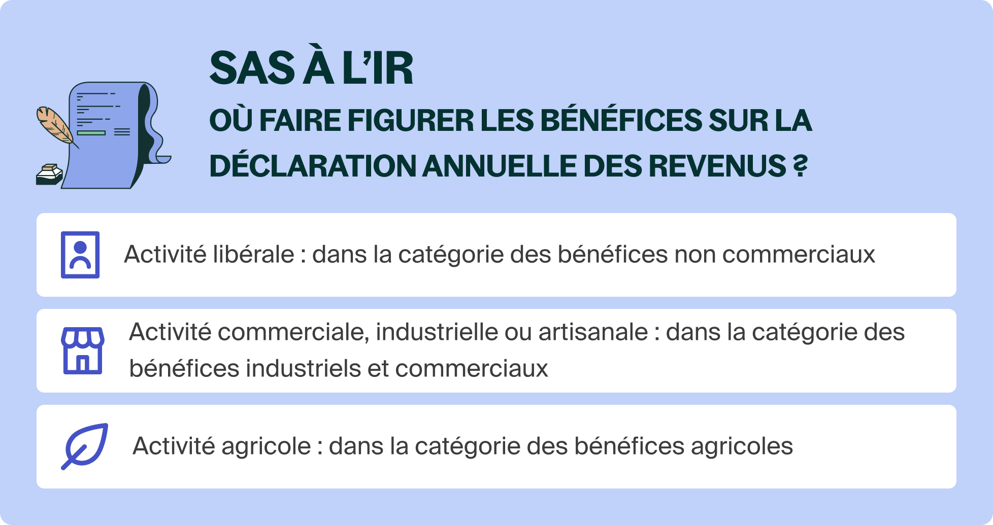 SAS à l’IR : conditions, conséquences et démarches