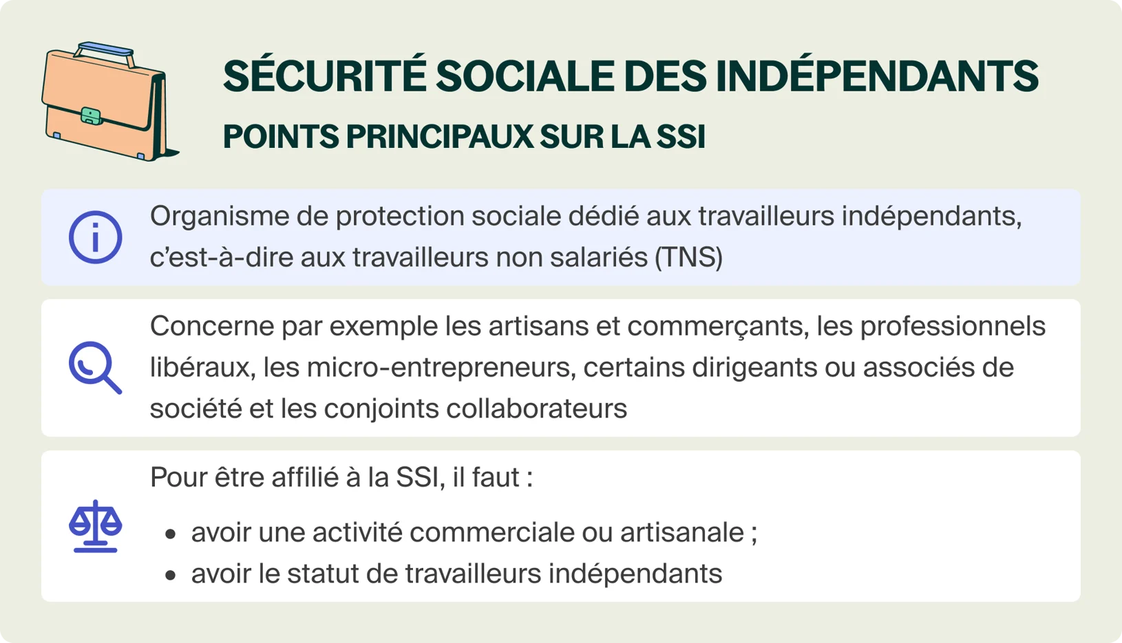 SSI : tout savoir sur la Sécurité Sociale des indépendants