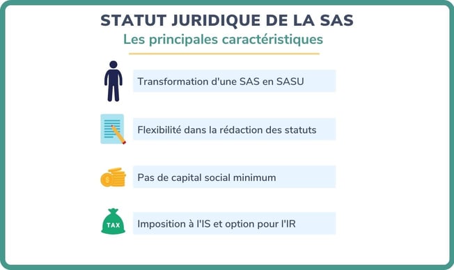 Le statut de SAS : quelles sont les particularités