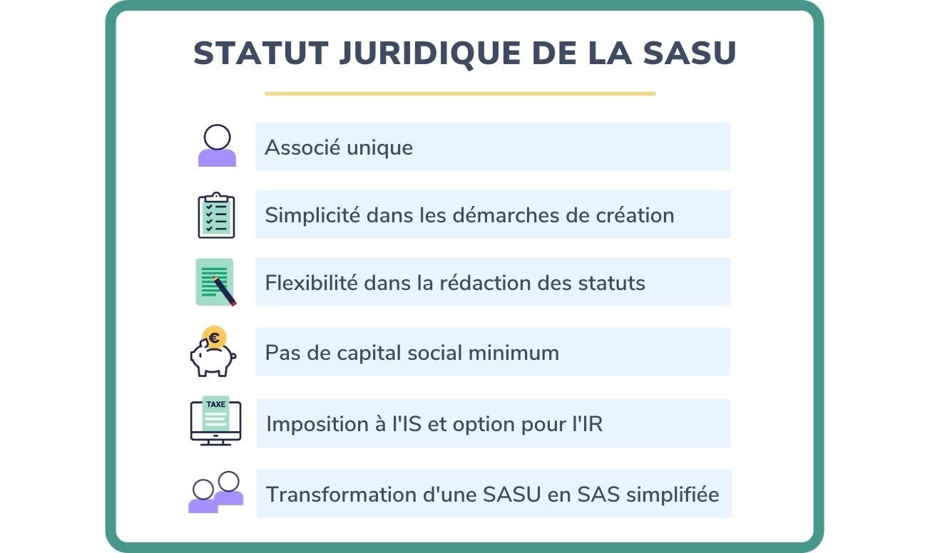 Statut juridique de la SASU : les 5 caractéristiques