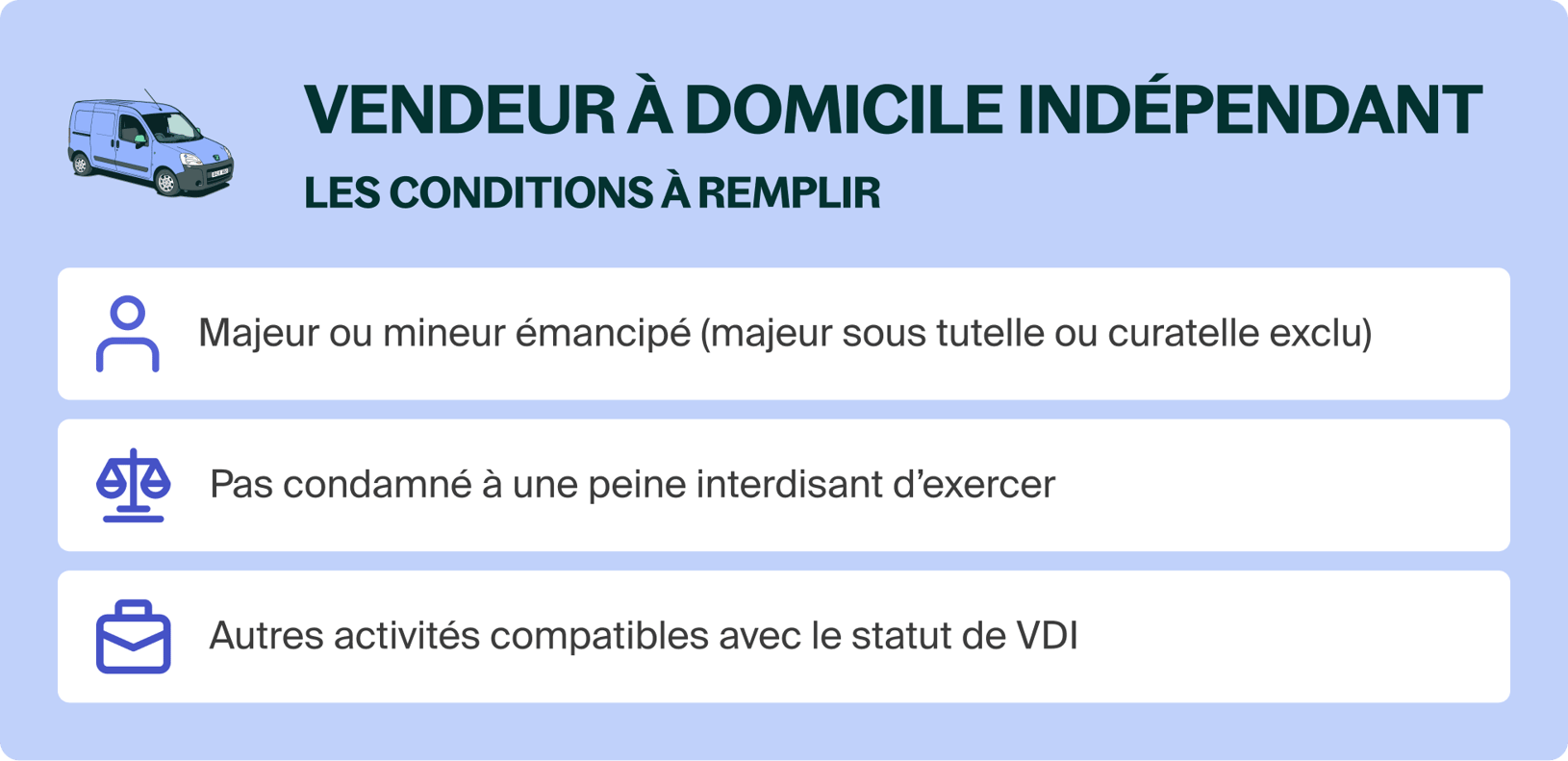 VDI (Vendeur à domicile indépendant) : mode d’emploi 2022