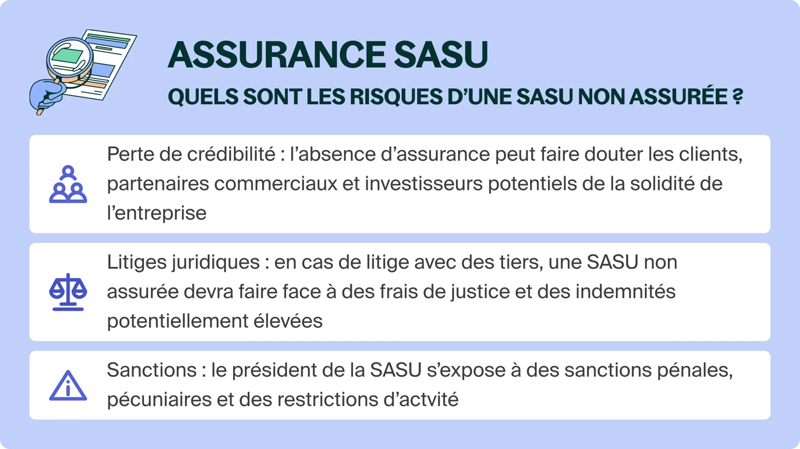 Assurance SASU : le guide 2026