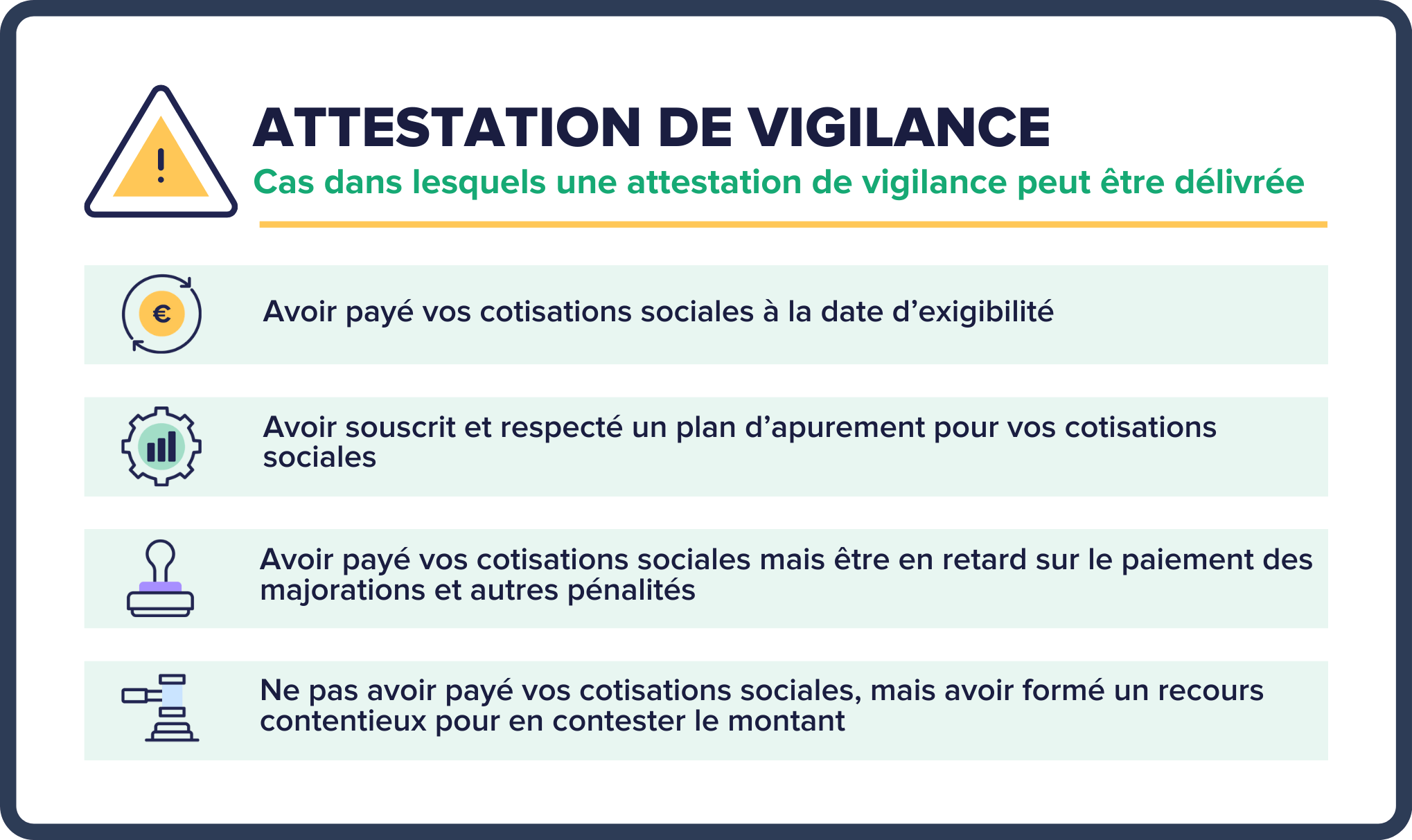Comment Obtenir Attestation De Vigilance – EHNCA