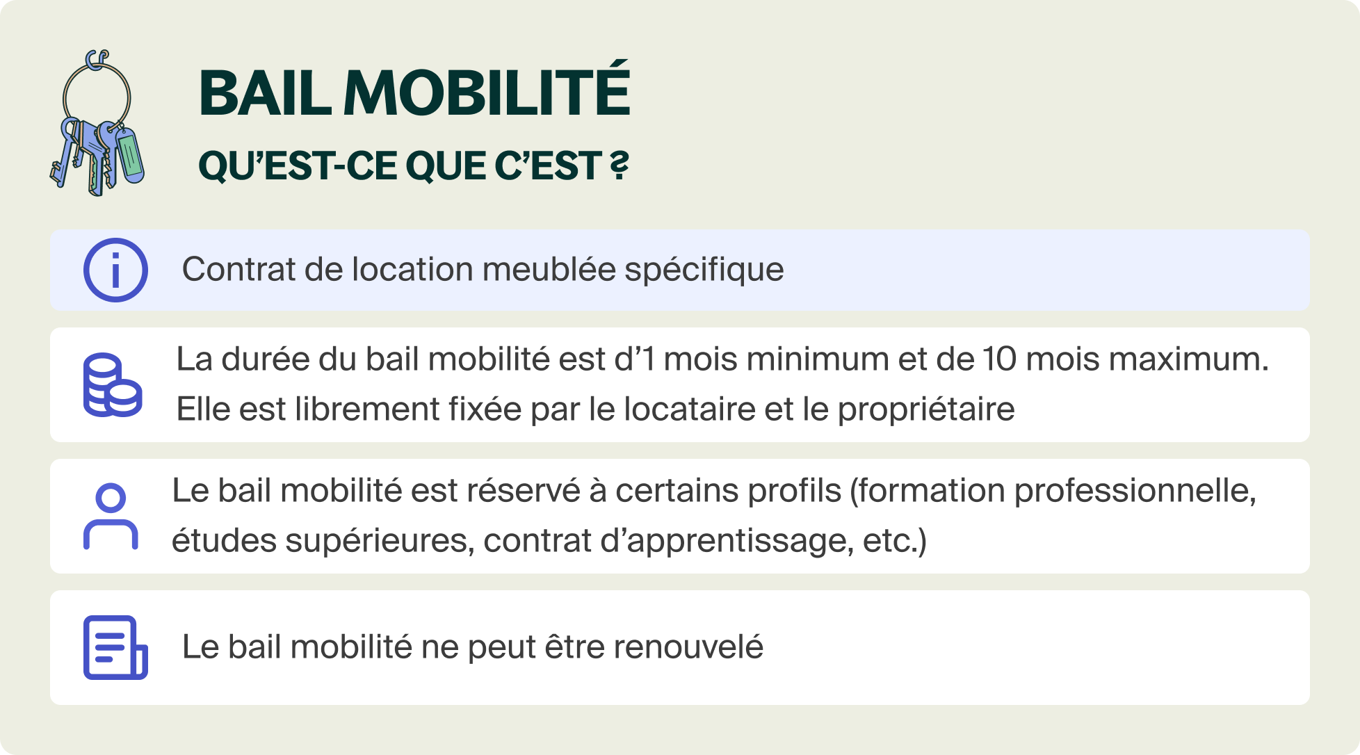 Bail mobilité : définition, durée et rédaction