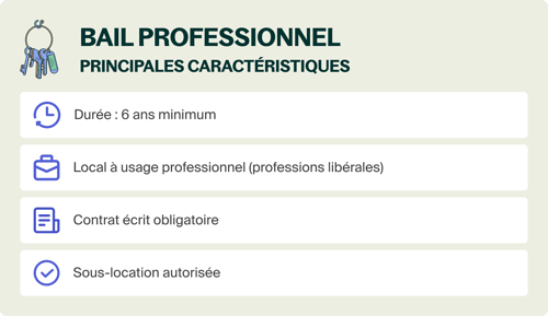 Bail professionnel : le guide complet 2025