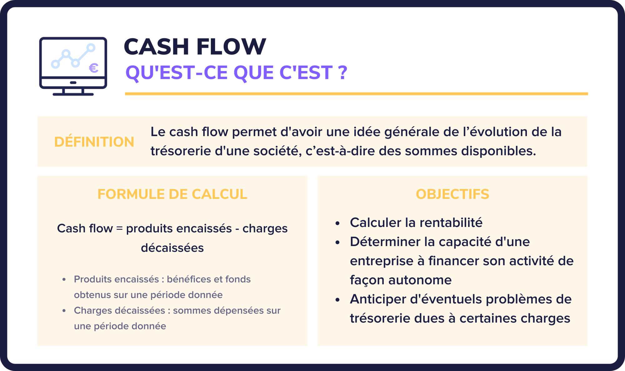 Cash flow : définition, calcul, tableau