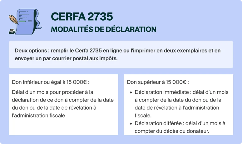 Cerfa 2735 : comment déclarer un don manuel en 2025
