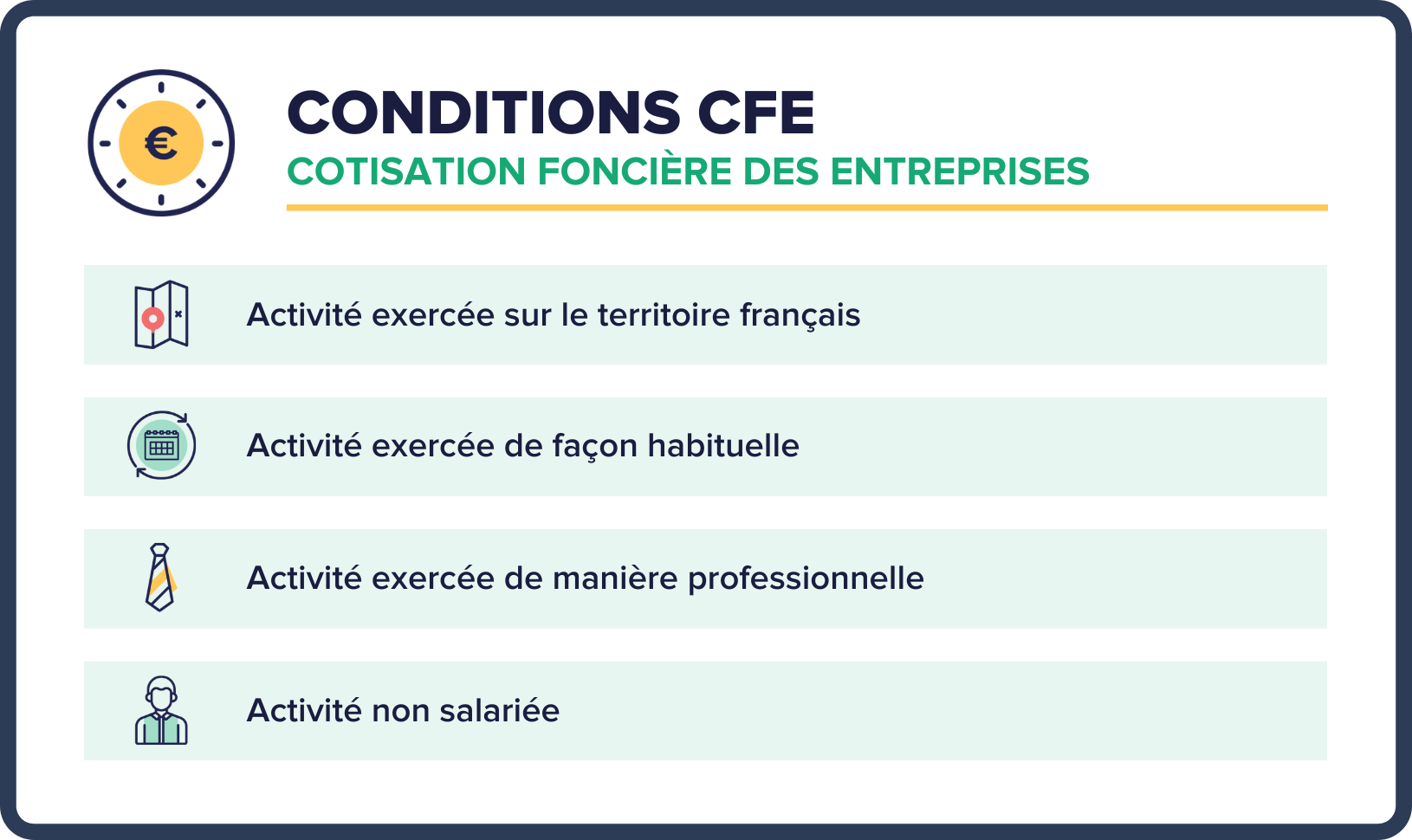 Cotisation foncière des entreprises (CFE) : décryptage
