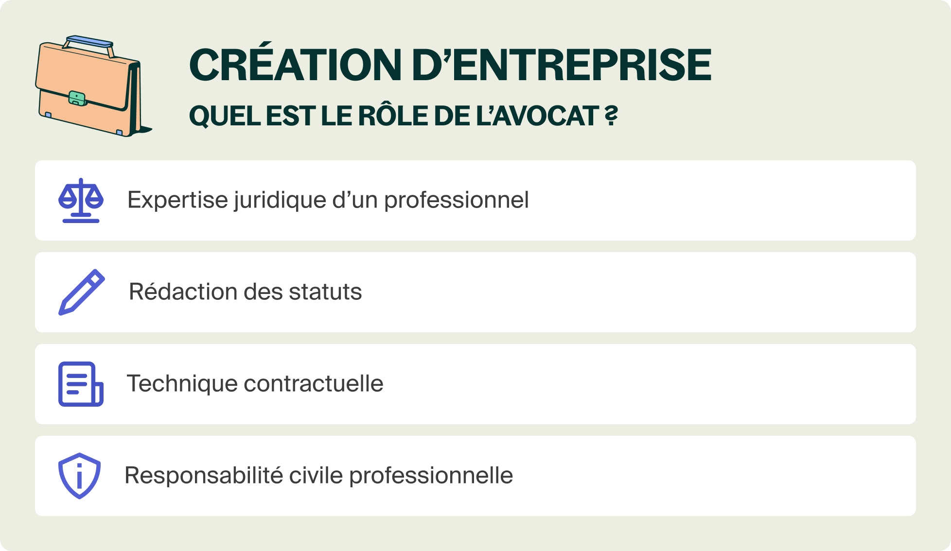 Création d’entreprise : un avocat est-il nécessaire