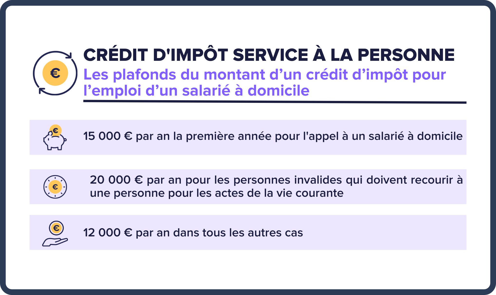 Comment bénéficier d’un crédit d’impôt dans le cadre du service à la ...