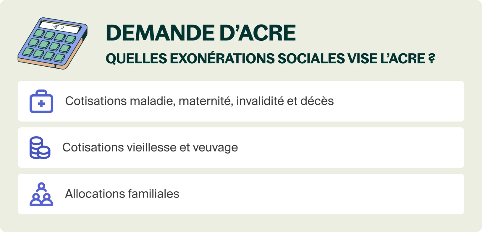 Demande d’ACRE : les étapes à suivre (2026)