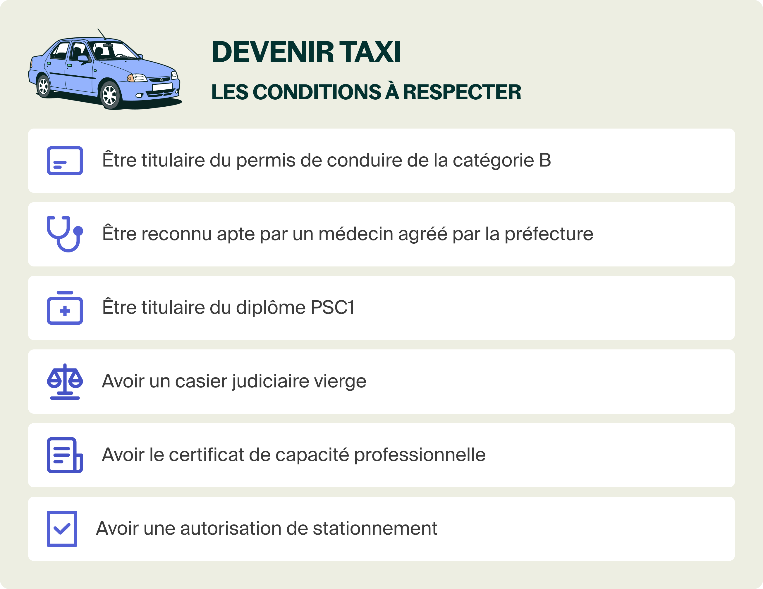 Devenir taxi : les étapes à suivre