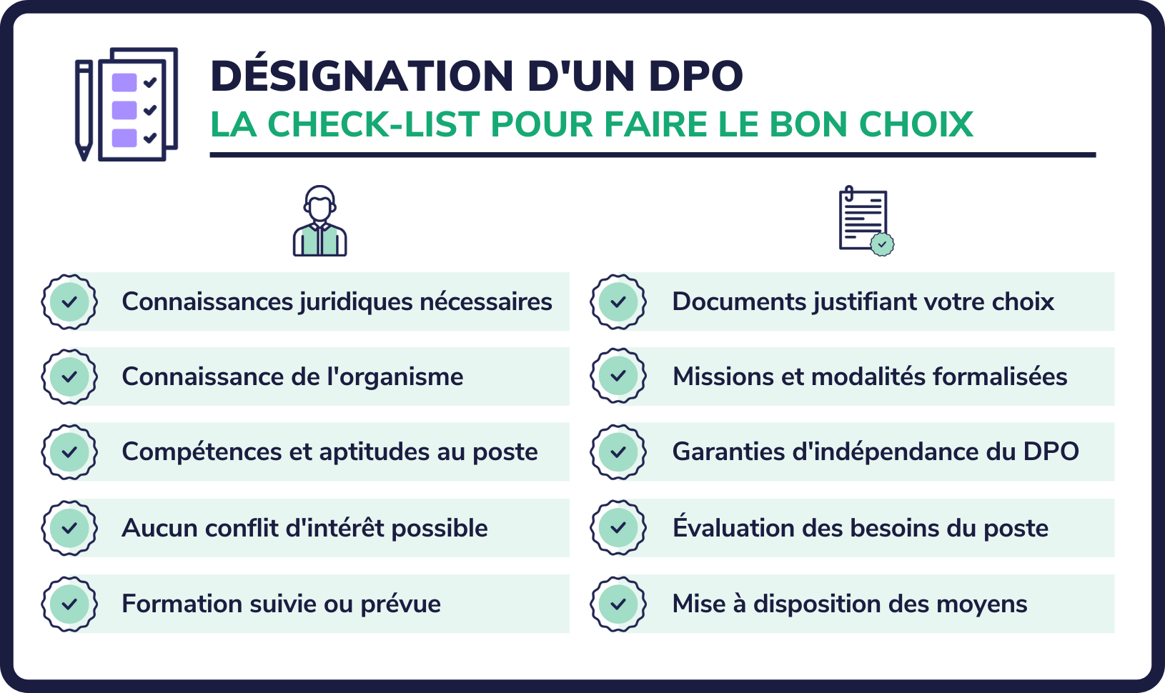 DPO (Délégué à la Protection des Données) : le guide 2025