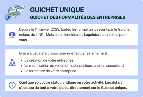 INPI Guichet unique : pourquoi passer par Legalstart reste la meilleure ...