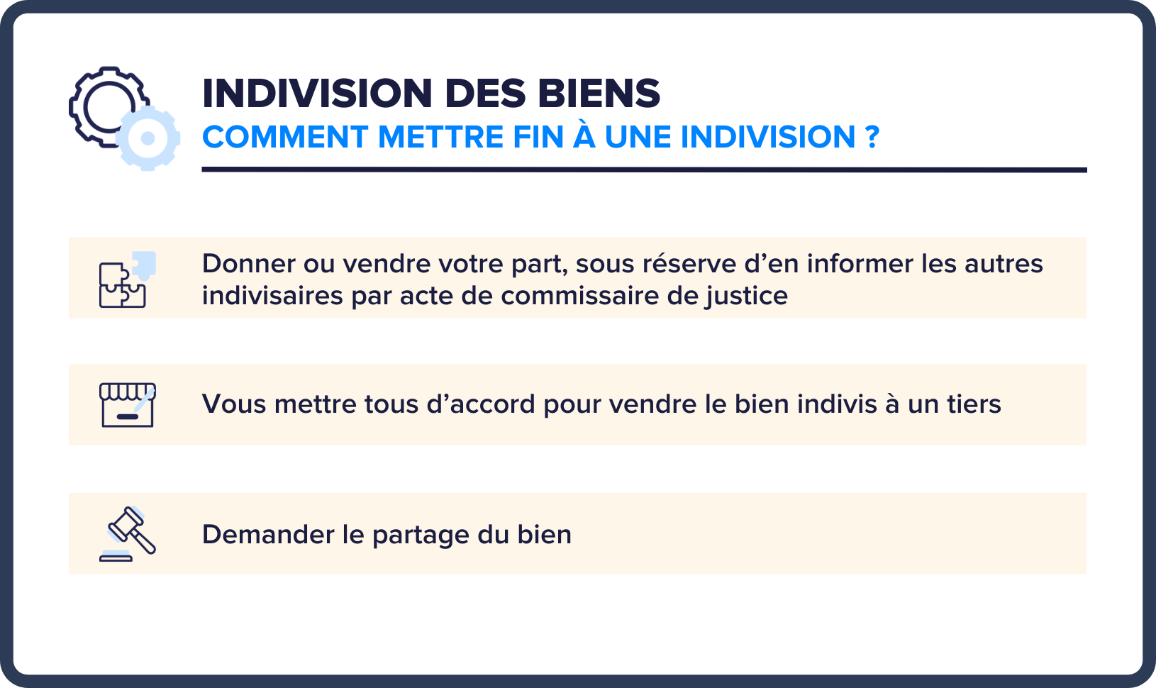 Indivision des biens : définition, fonctionnement et conséquences