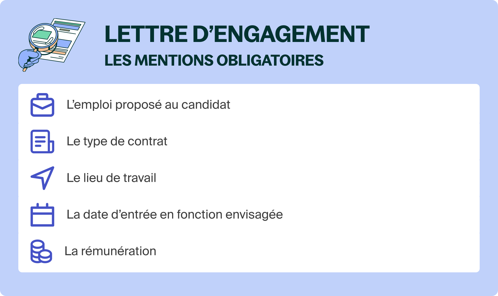 Lettre d’engagement : guide pratique 2025