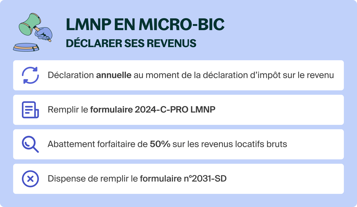 LMNP et micro-BIC : comment ça marche