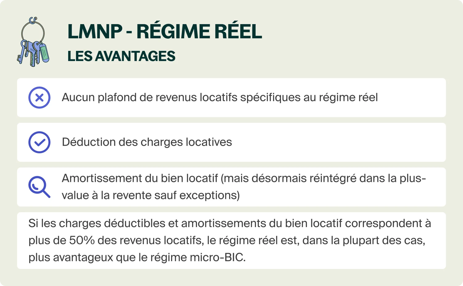 LMNP et régime fiscal réel : comment ça fonctionne
