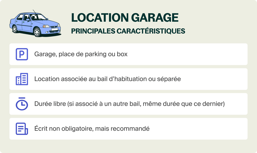 Location de garage : guide complet