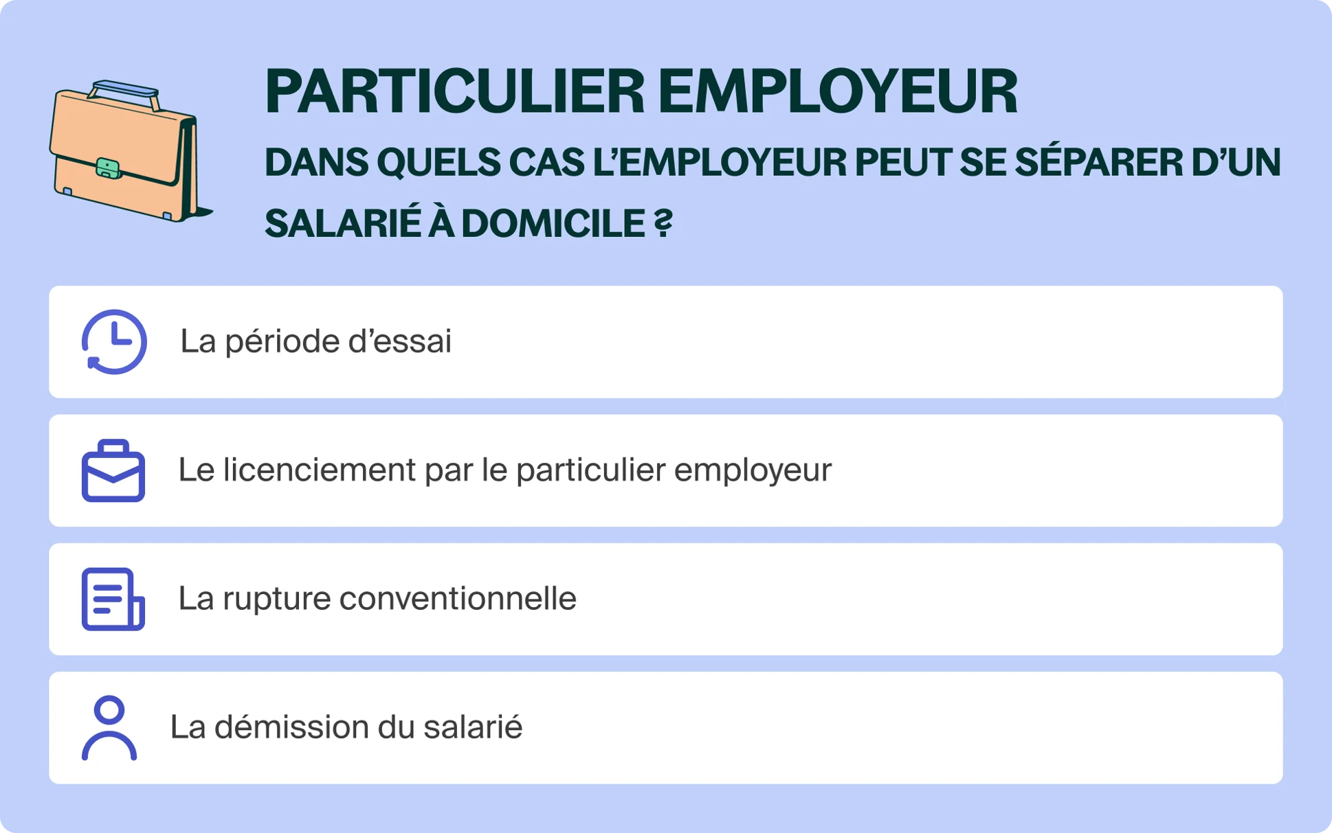 Particulier employeur : statut, obligations et démarches