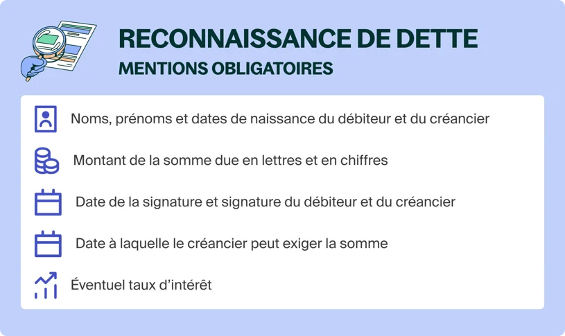Reconnaissance de dette : mode d’emploi 2026