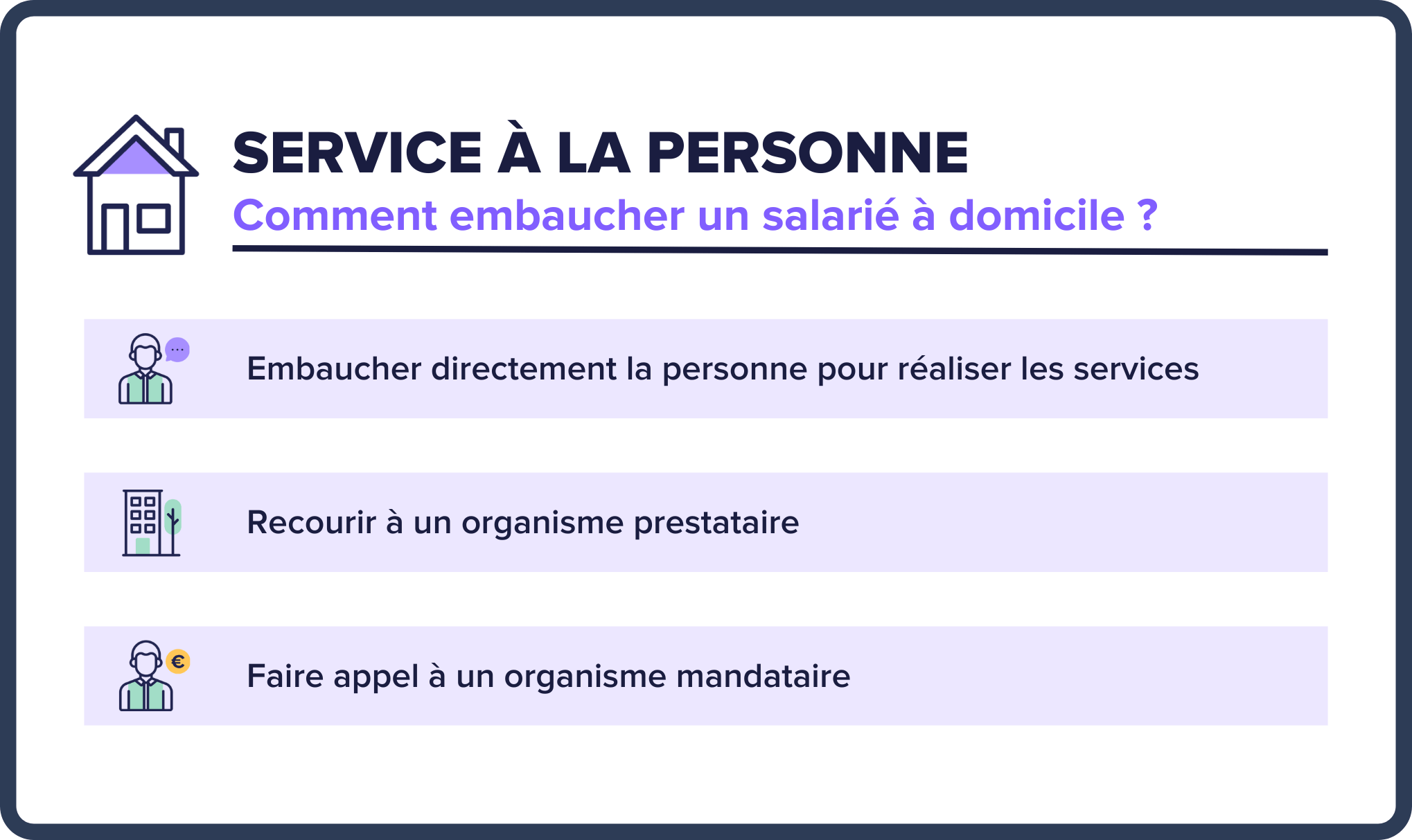 Service à la personne : le guide 2025 pour les employeurs particuliers