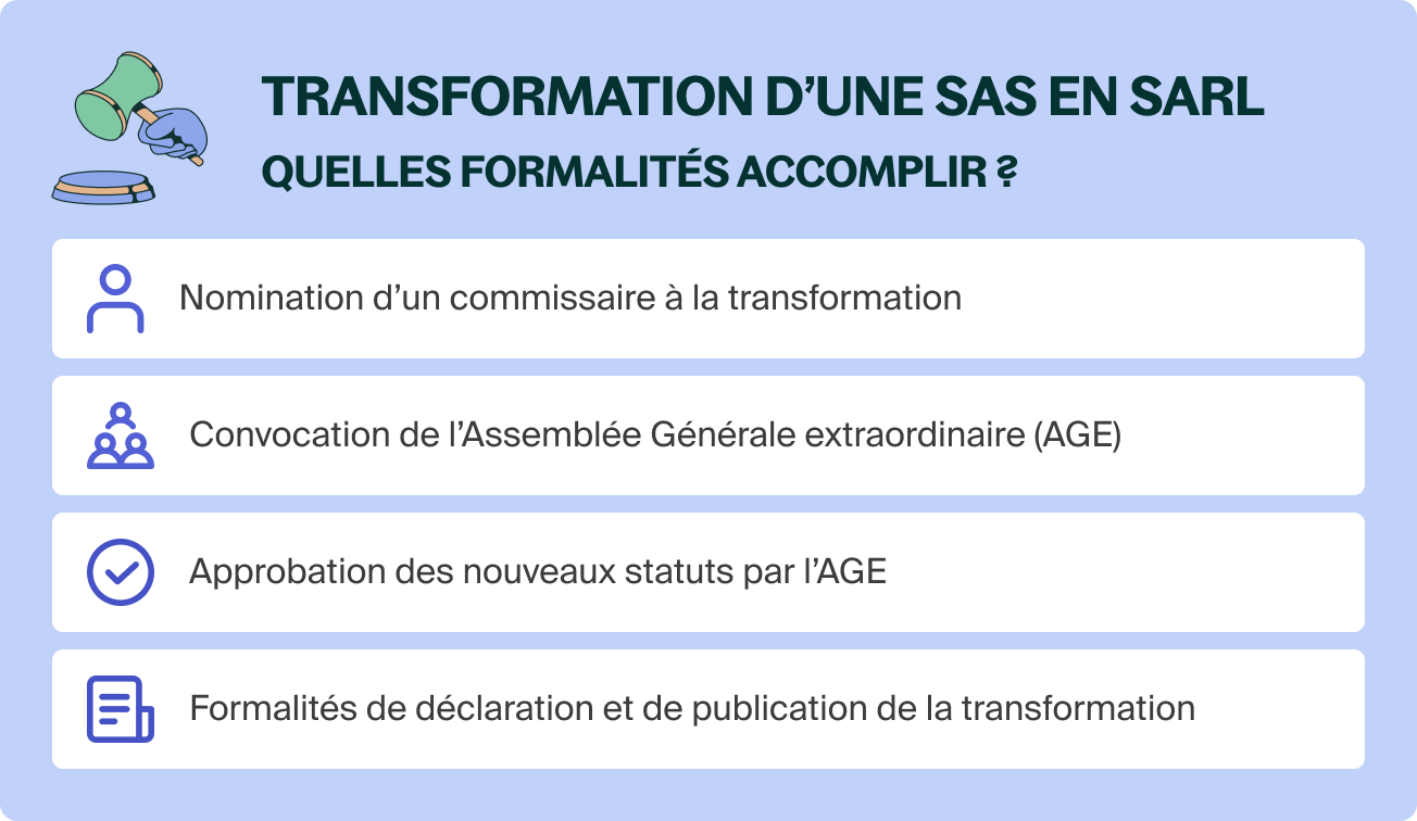 Transformation d'une SARL en SAS : les étapes à suivre