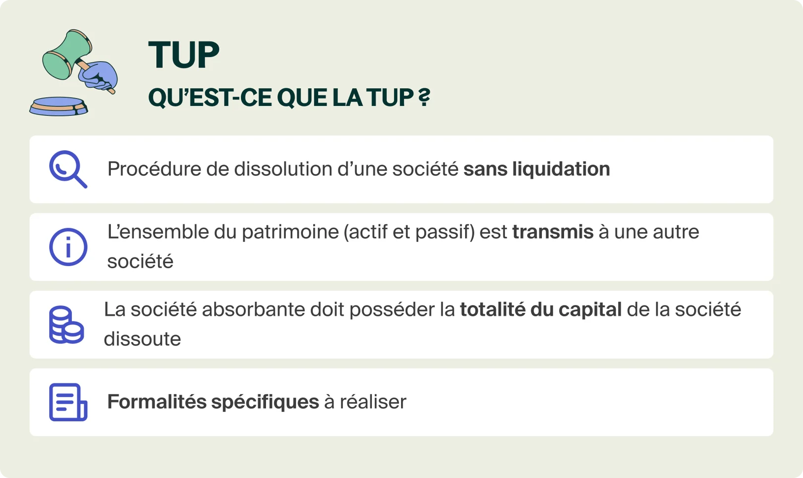TUP (Transmission universelle de patrimoine) : guide 2026